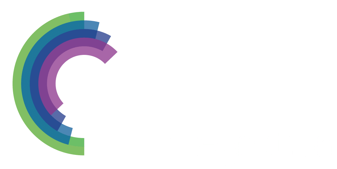 Contact Sprint Integration | Sprint Integration